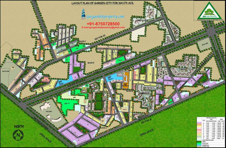 MAPS – GURGAONHOTPROPERTY.COM
